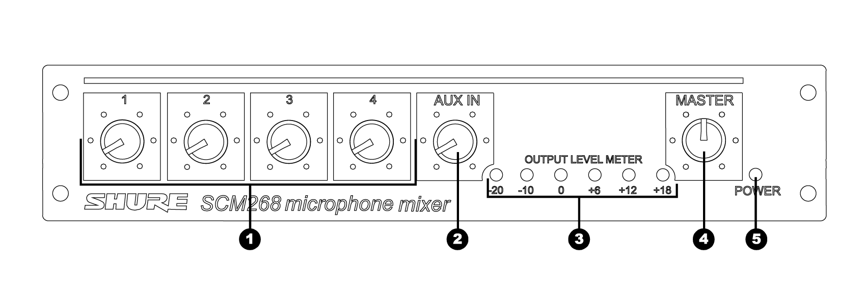 The SCM268 Shure 4-Channel Microphone Mixer